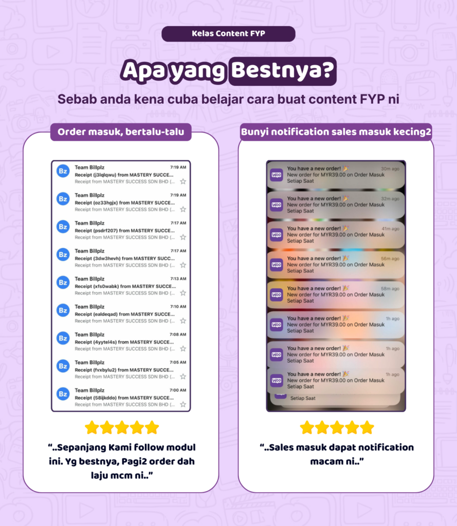 Content FYP – Mastery